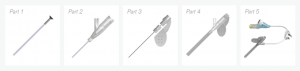 IV Catheter Assembly Systems – Automationspartner
