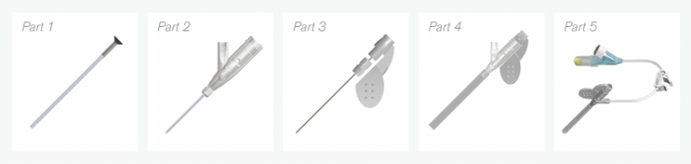 IV Catheter Assembly Systems – Automationspartner
